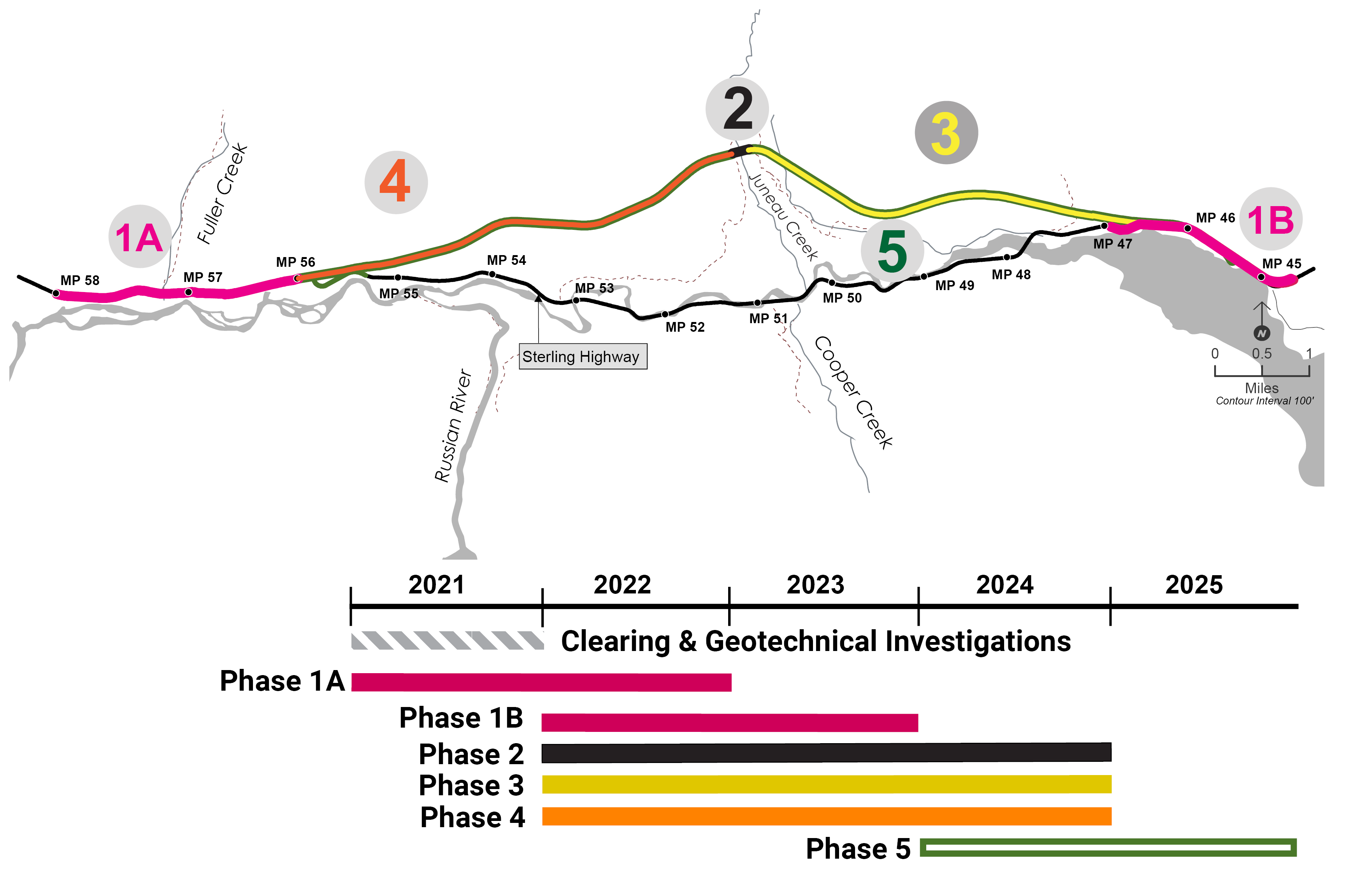 Sterling Highway Mp 45-60 Project - Home